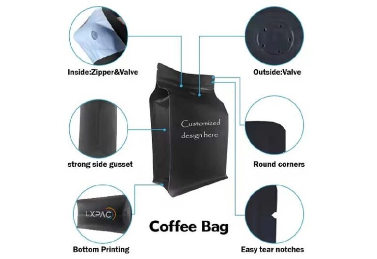 Coffee Packaging Bag - Custom Packaging Bag Supplier